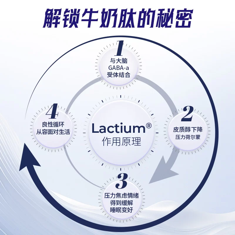 高质量睡眠‘肽’重要，乐馚携手Lactium解锁无忧睡眠 - Leven乐馚